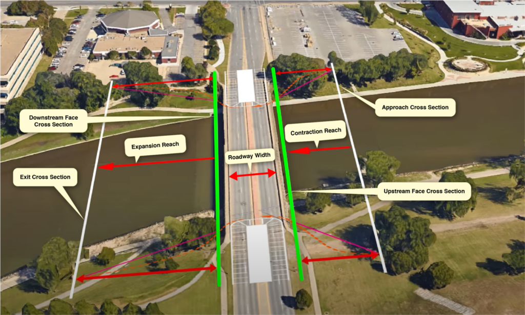 HEC-RAS Bridge Modeling - CivilGEO Knowledge Base