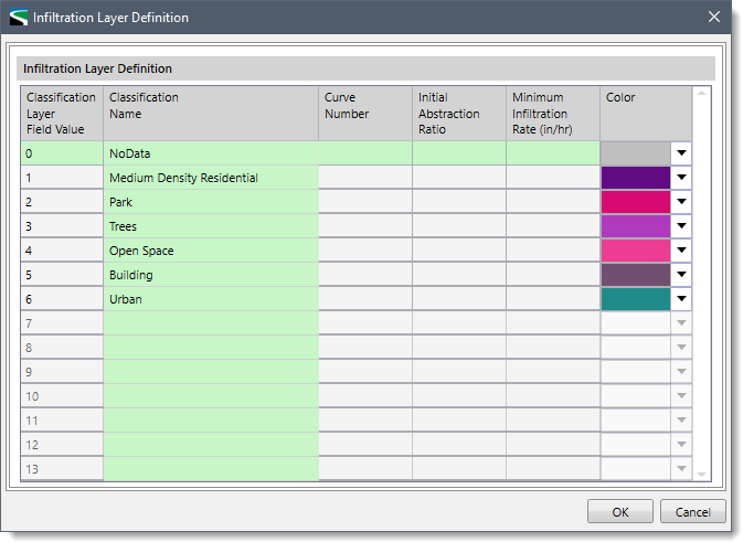 Compute Infiltration Command - CivilGEO Knowledge Base