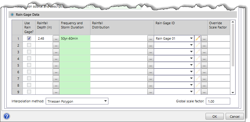 Unsteady Flow Data Command Civilgeo Knowledge Base