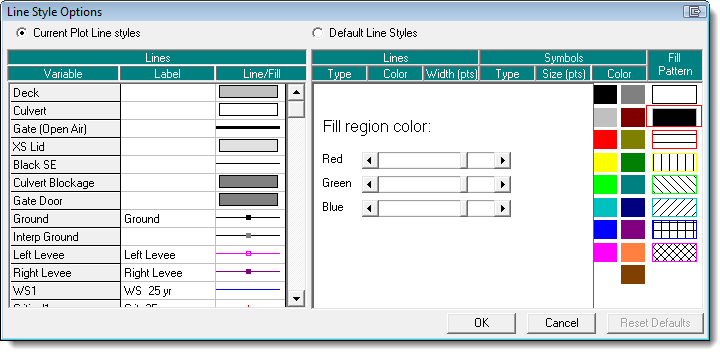 HEC-RAS Profile Plot Options - CivilGEO Knowledge Base