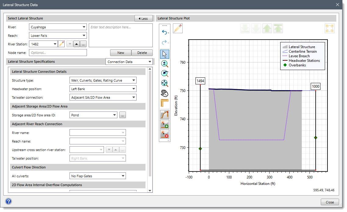 Levee Breach Modeling - CivilGEO Knowledge Base