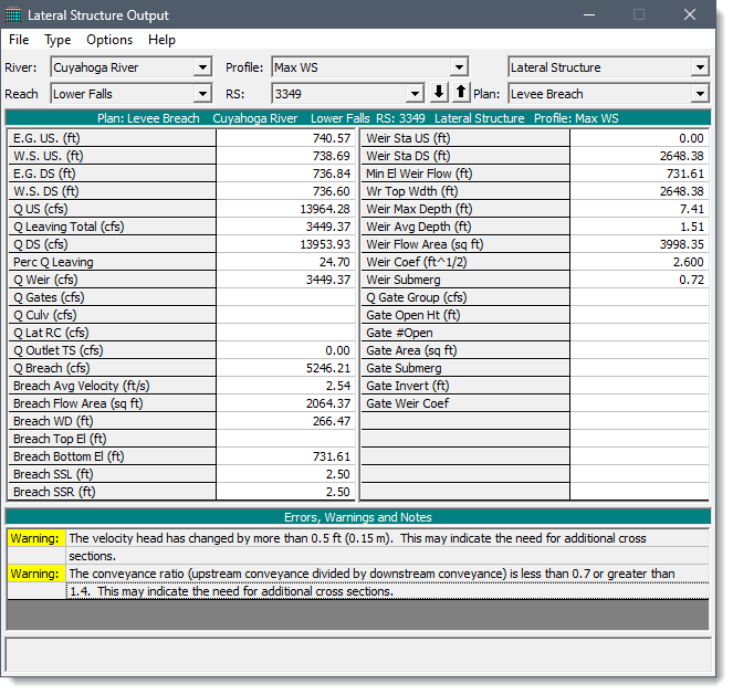 Levee Breach Modeling - CivilGEO Knowledge Base