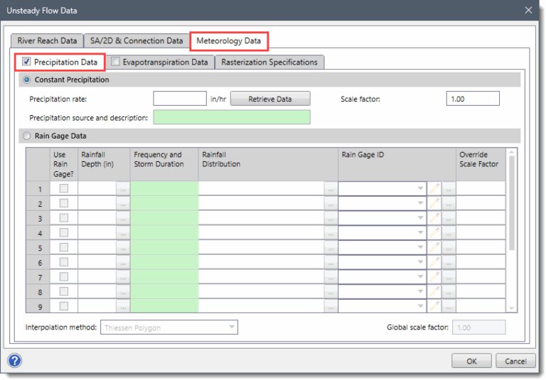 Rainfall Distribution - CivilGEO Knowledge Base
