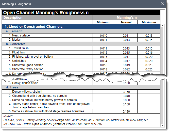Routing Reach Data Command - CivilGEO Knowledge Base