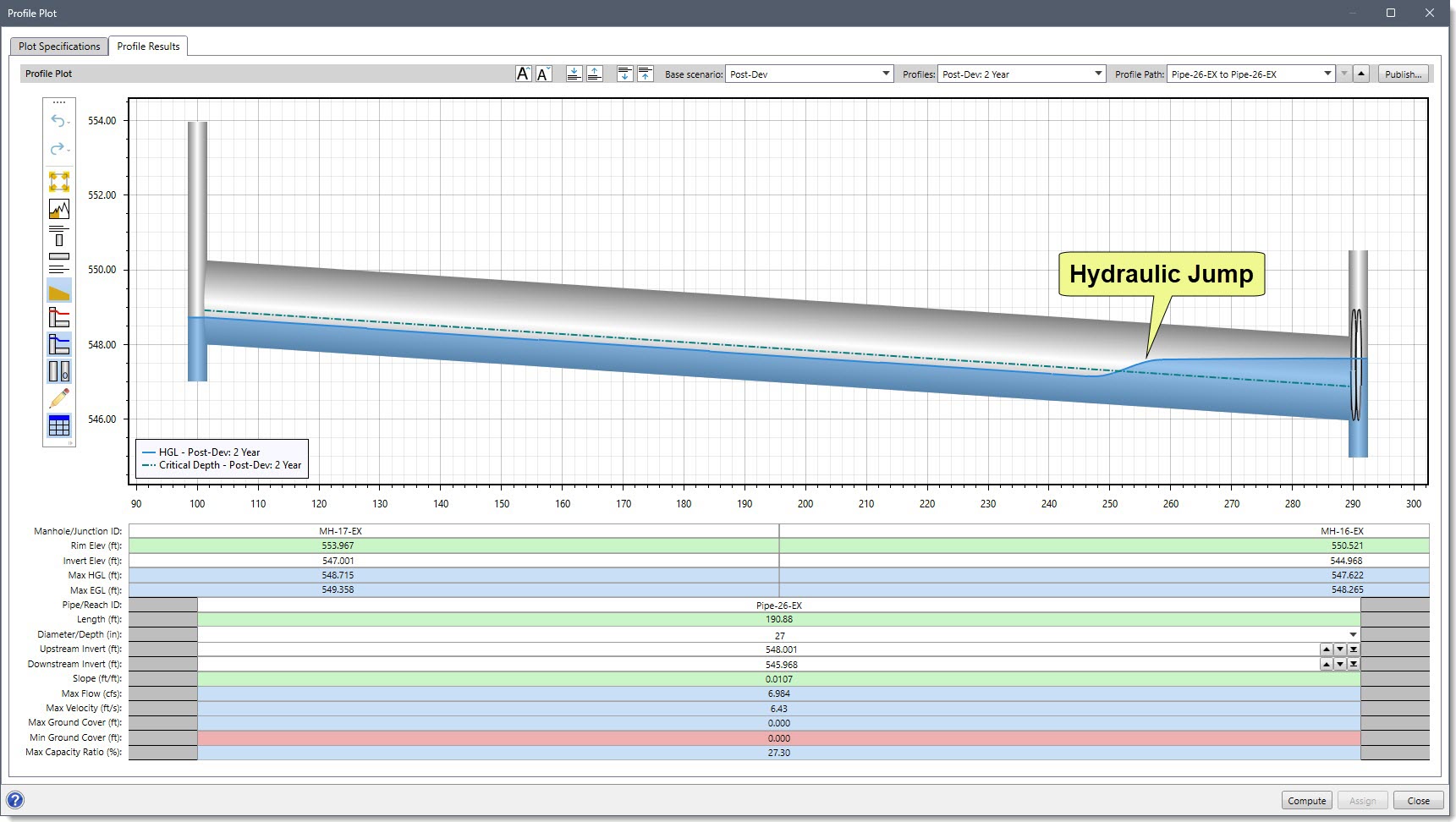 Hydraulic Jump - CivilGEO Knowledge Base