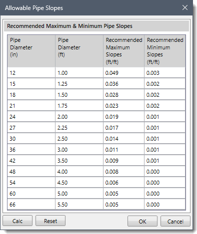 Profile Plot Command - CivilGEO Knowledge Base