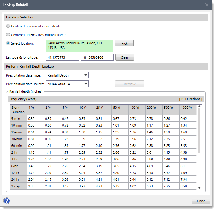Lookup Rainfall Command (GeoSTORM) - CivilGEO Knowledge Base