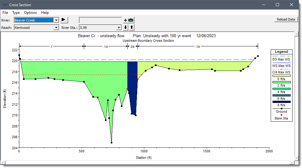 HEC-RAS Output Cross Section Input Plots - CivilGEO Knowledge Base